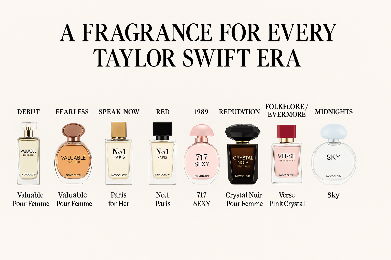 Fragrance for Every Taylor Swift Era | NovoGlow Perfume Guide