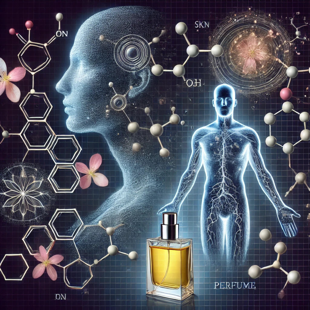 The Science Behind Perfume – How Your Body Chemistry Affects Scent ...